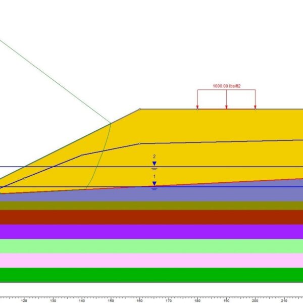 Basement excavation modelling using PLAXIS 2D - Ingeoexpert EN