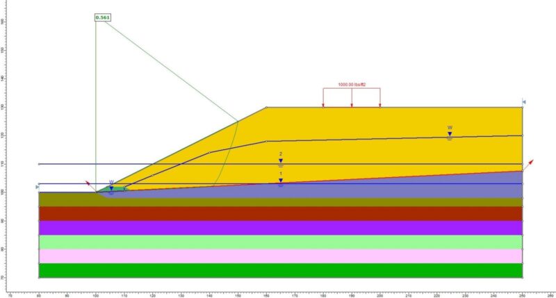 Limit equilibrium slope stability analysis using Slide2 and Slide3 ...