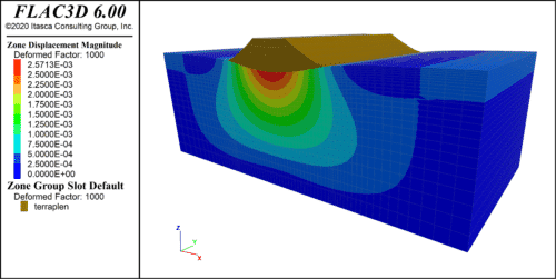 Curso de introducción a la modelización con FLAC3D - Ingeoexpert