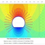 Curso de modelización de túneles con PLAXIS 2D - Ingeoexpert