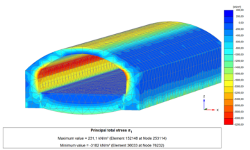 Curso de modelización numérica con PLAXIS 3D - Ingeoexpert