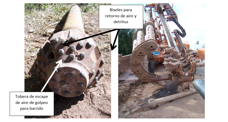 Técnicas de perforación más comunes - Ingeoexpert
